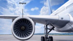 Aircraft Engines Explained: Types, Working Principles, and Innovations ...