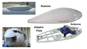 Understanding an Aircraft Radome