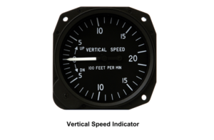The Six-Pack Instrument in Airplane Cockpit - Cognitive Navigation